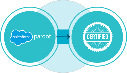 Salesforce Pardot Implementation Services | Stark Edge